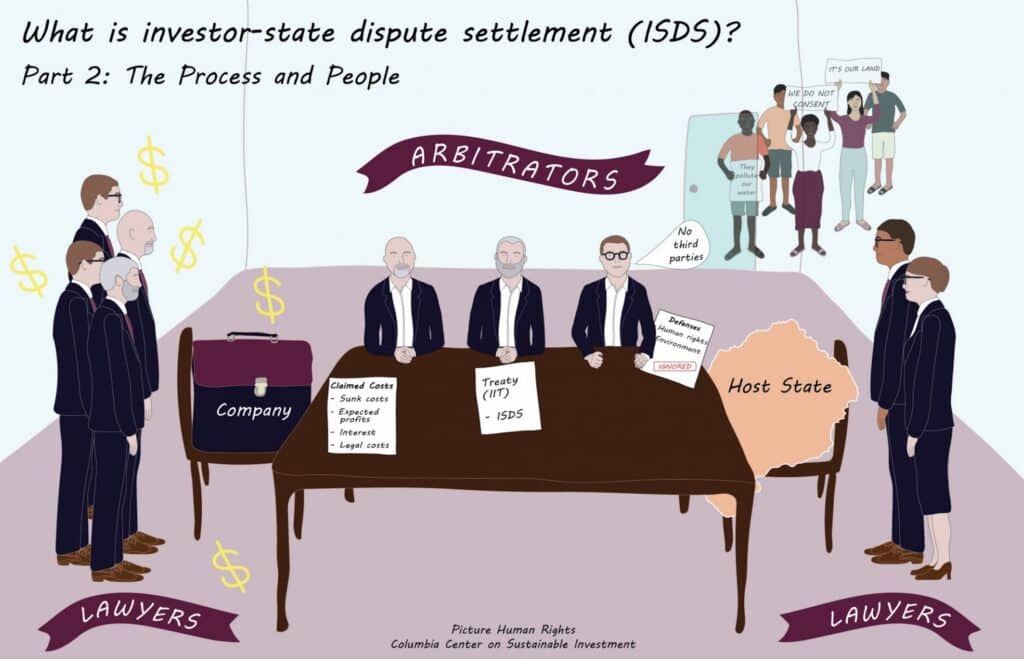 Primer on International Investment Treaties and Investor-State Dispute ...